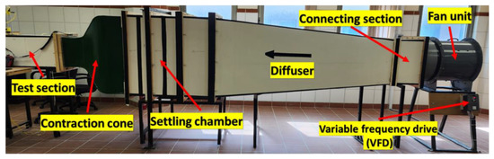 Machines | Free Full-Text | Experimental Investigation of the Flow, Noise, and Vibration Effect ...