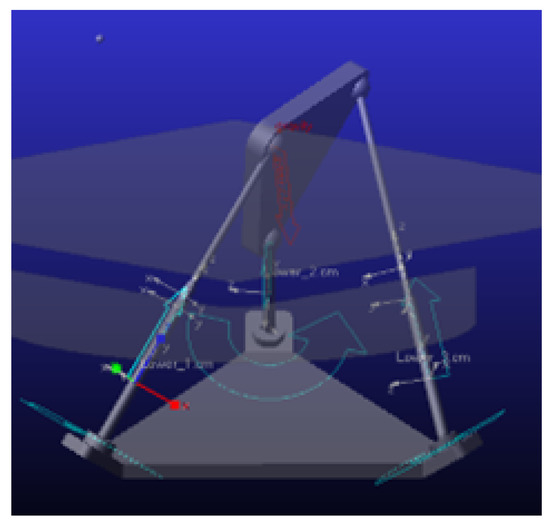 Unified Singularity Crossing of a 3-(rR)PS Metamorphic Parallel ...