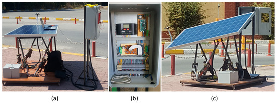 Controller Design for Parallel Mechanism Solar Tracker