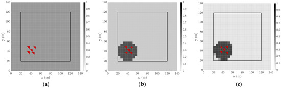 The Viability of a Grid of Autonomous Ground-Tethered UAV Platforms in ...