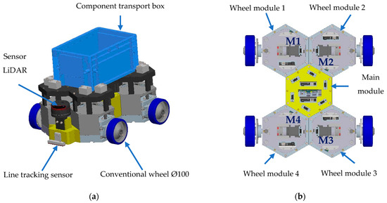 Machines | Free Full-Text | Monitoring the Current Provided by a Hall ...