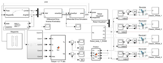 Machines | Free Full-Text | Monitoring the Current Provided by a Hall ...