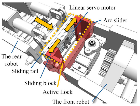 A New Self-Reconfiguration Wave-like Crawling Robot: Design, Analysis, and Experiments