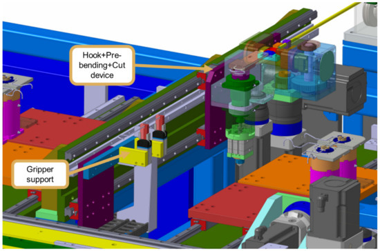 2D and 3D Wires Formability for Car Seats: A Novel Full-Automatic ...