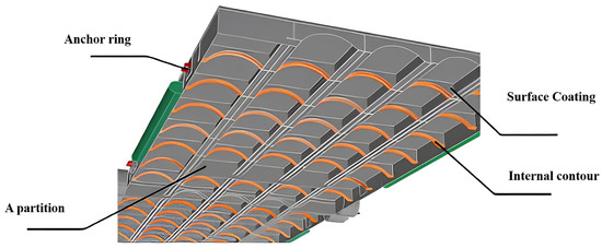 Design and Experimental Validation of a Rapidly Deployable Folding ...