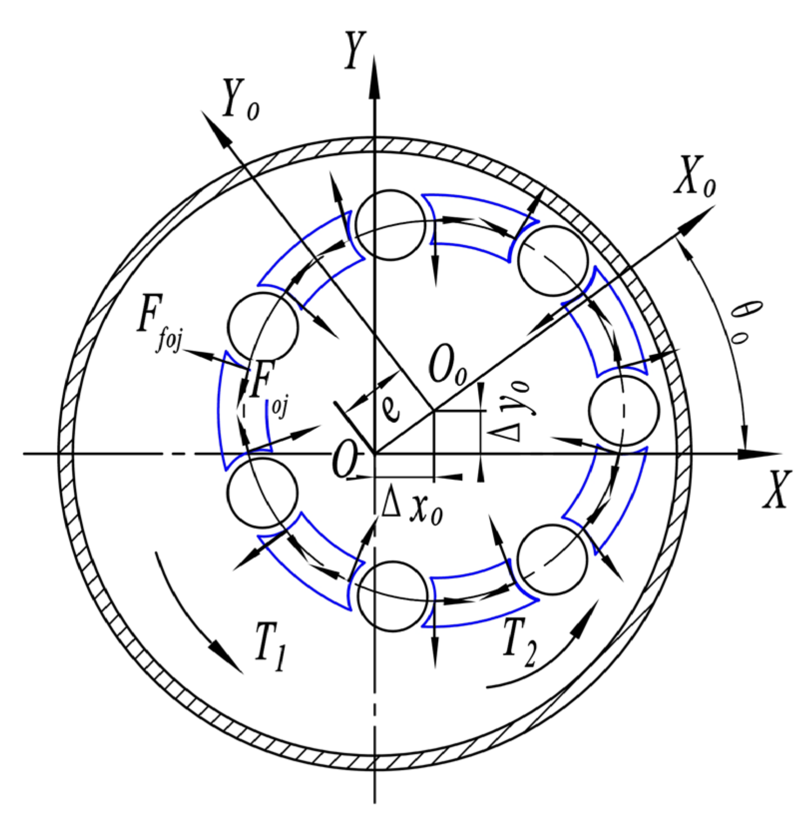 Simulation Analysis of Skew Collision of Needle Roller Bearing Used in Precision Cycloid Reducer