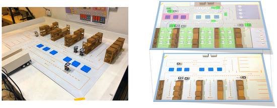 Multi-Robot Task Scheduling for Consensus-Based Fault-Resilient Intelligent Behavior in Smart ...