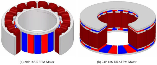 A Study on Optimal Design Process of Dual Rotor Axial-Flux Permanent ...