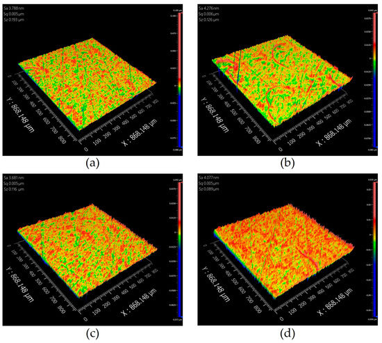 Development of Pneumatic Force-Controlled Actuator for Automatic Robot ...