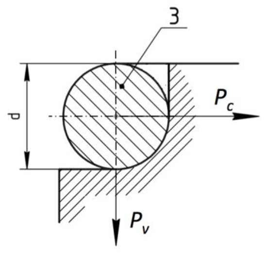 Calculations on Enhancement of Polycrystalline Diamond Bits through ...
