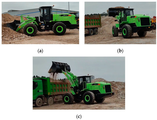 Robust Control for the Hybrid Energy System of an Electric Loader