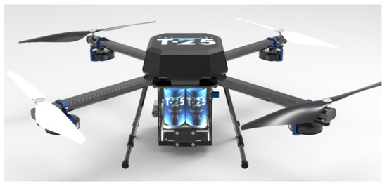 Machines | Free Full-Text | Computer-Aided Design, Multibody Dynamic ...