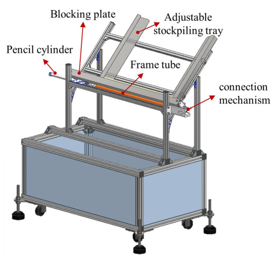 A Continuous Production Apparatus for a Frame-Type Melt-Blown Filter ...