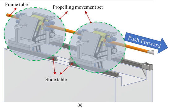 A Continuous Production Apparatus for a Frame-Type Melt-Blown Filter ...