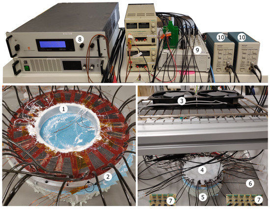 Stall Torque Performance Analysis of a YASA Axial Flux Permanent Magnet ...