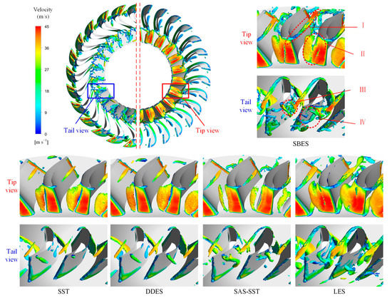 Machines | Free Full-Text | Simulation and Validation of Cavitating Flow in a Torque Converter ...