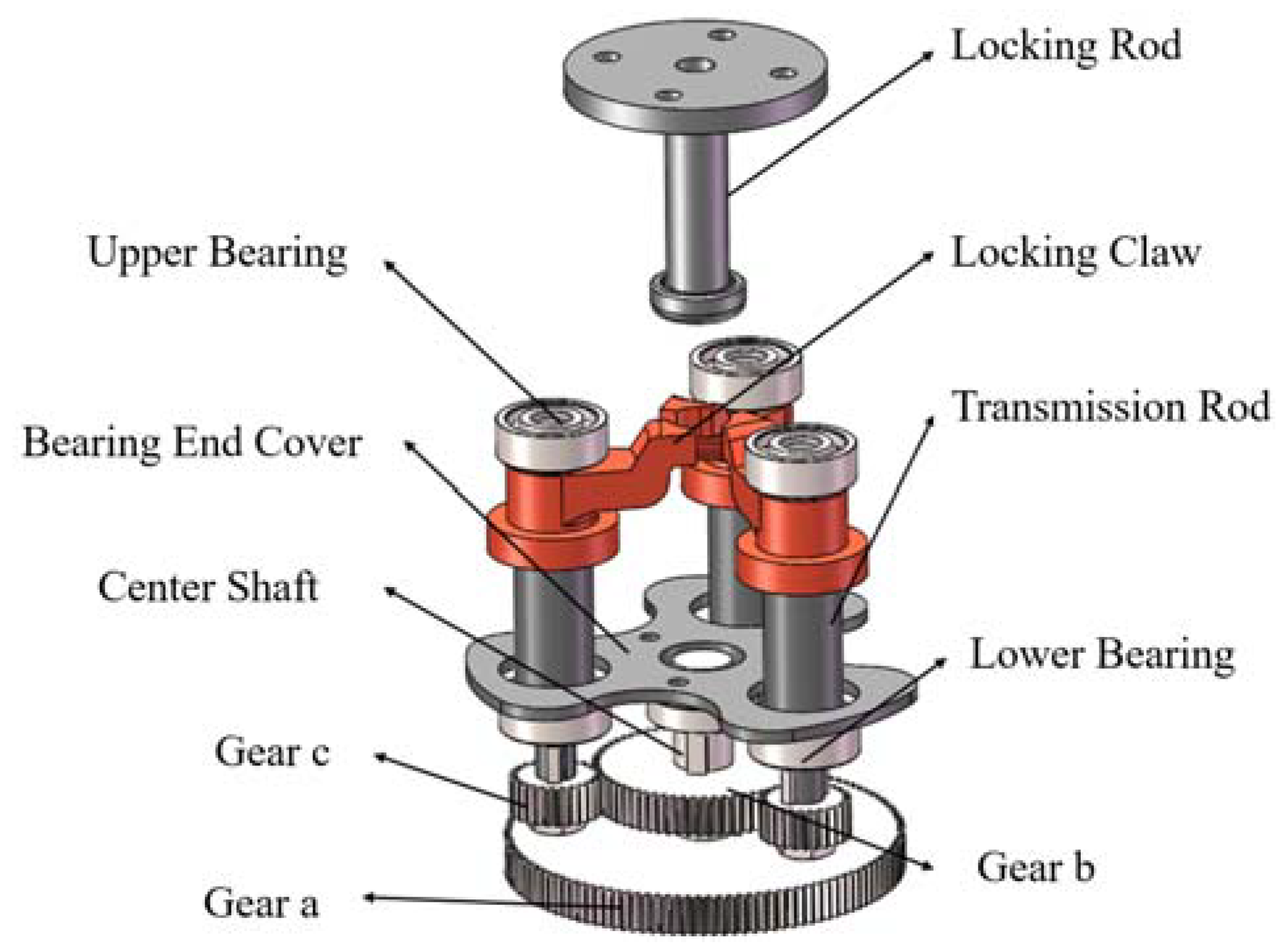 Design and Simulation Analysis of Docking Interface of Linked In-Orbit Replacement Module