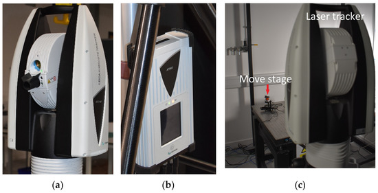 Machines | Free Full-Text | Enhancing Positional Accuracy of the XY ... Machines | Free Full-Text | Enhancing Positional Accuracy of the XY ...