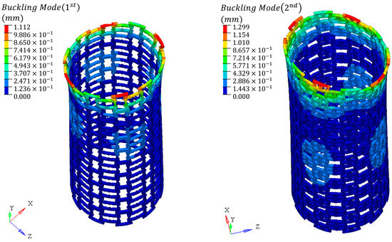 Design and Microscale Fabrication of Negative Poisson’s Ratio Lattice Structure Based on Multi ...