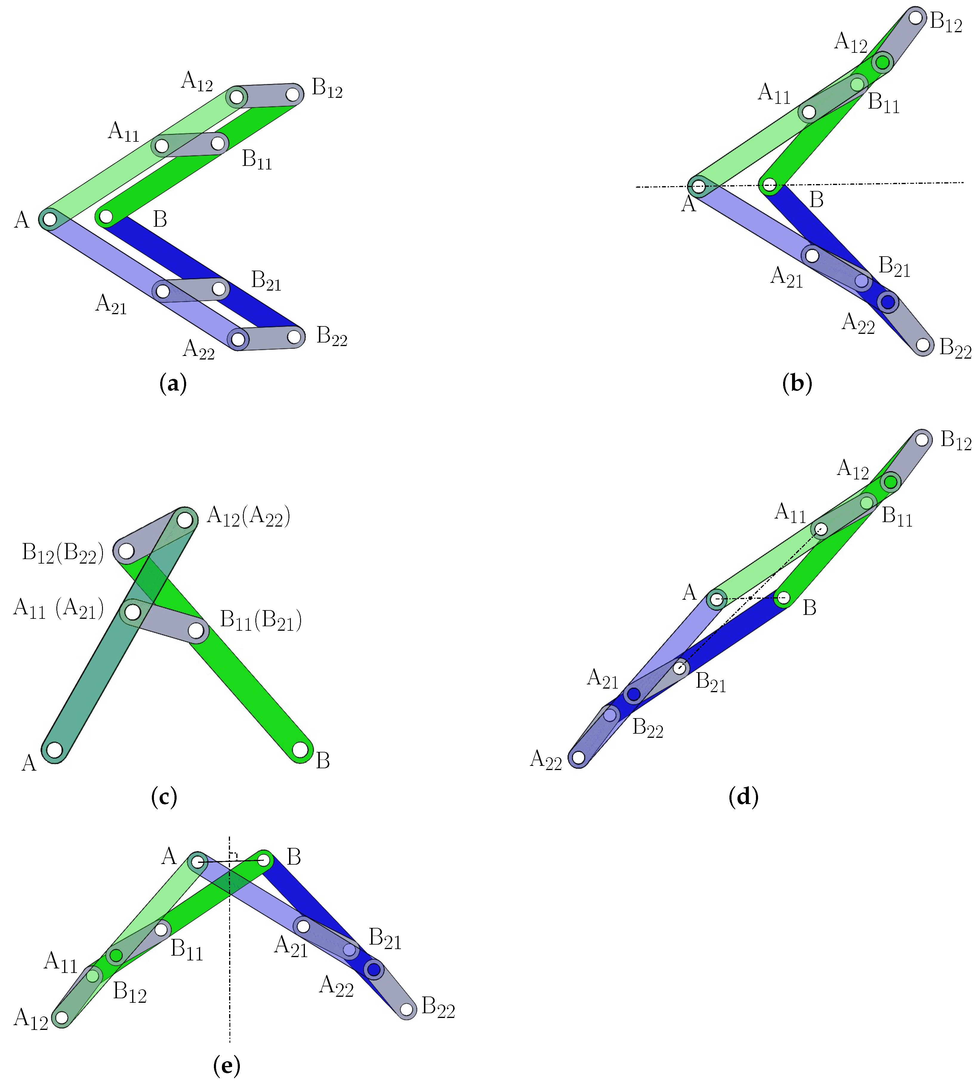 Reconfiguration Analysis and Characteristics of a Novel 8-Link Variable ... Reconfiguration Analysis and Characteristics of a Novel 8-Link Variable ...