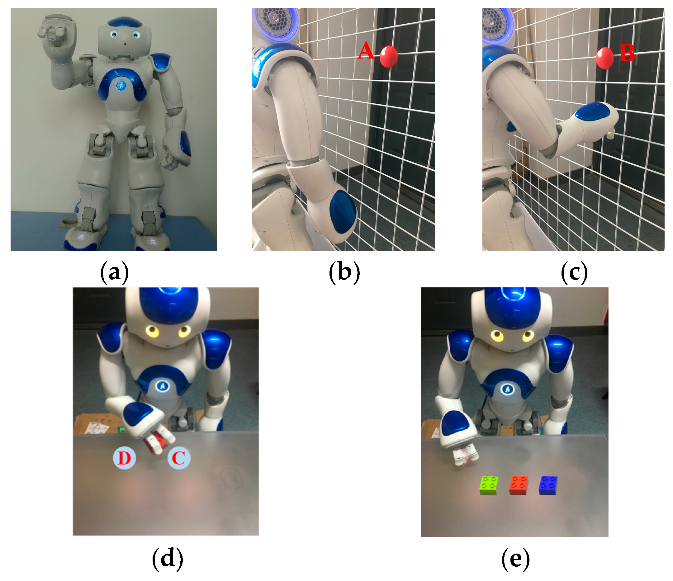 Designing Behaviors of Robots Based on the Artificial Emotion Expression Method in Human–Robot ...