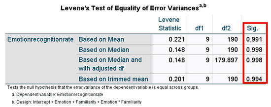 Designing Behaviors of Robots Based on the Artificial Emotion Expression Method in Human–Robot ...
