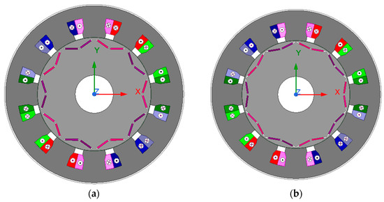 Design and Finite-Element-Based Optimization for a 12-Slot/10-Pole IPM ...