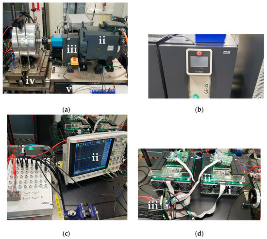 Design and Finite-Element-Based Optimization for a 12-Slot/10-Pole IPM ...