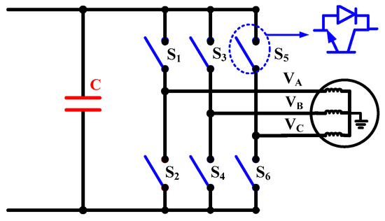 Bearing Current and Shaft Voltage in Electrical Machines: A ...