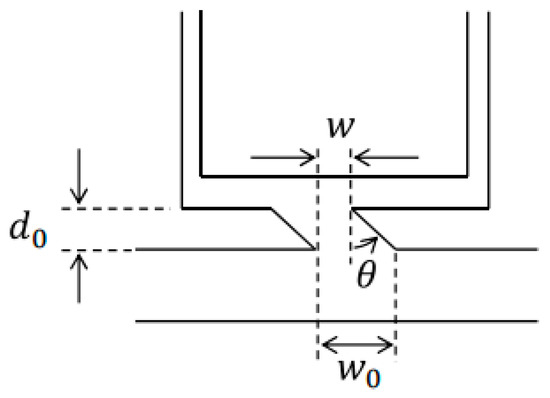 Bearing Current and Shaft Voltage in Electrical Machines: A ...