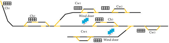 Research on Operation Conflict of Auxiliary Transport Locomotive in ...