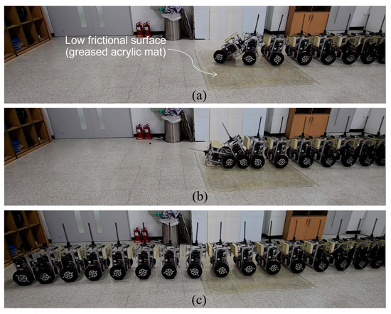 Balancing-Prioritized Anti-Slip Control of a Two-Wheeled Inverted Pendulum Robot Vehicle on Low ...
