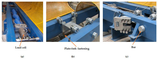Horizontal Tensile Machine for Mechanical Tests Applicable to ...