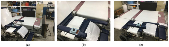 The Design and User Evaluation of Body-Transfer System via Sliding ...