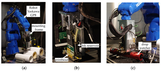 Novel and Efficient Methodology for Drop Placement Accuracy Testing of ...