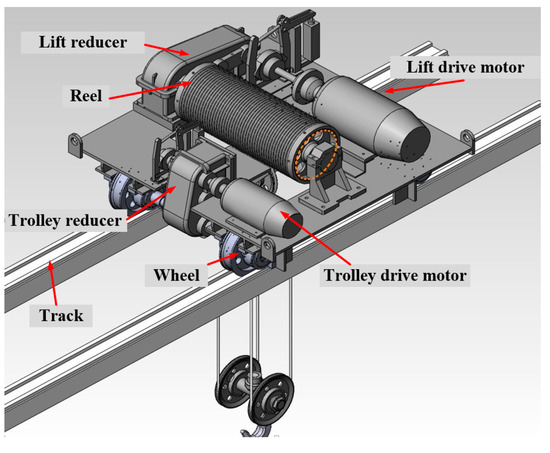 Research on Swing Model and Fuzzy Anti Swing Control Technology of ...