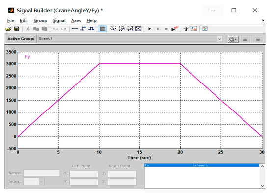 Research on Swing Model and Fuzzy Anti Swing Control Technology of ...