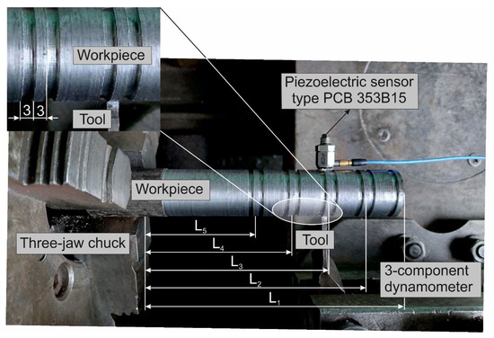 Cutting Process Consideration in Dynamic Models of Machine Tool Spindle Units