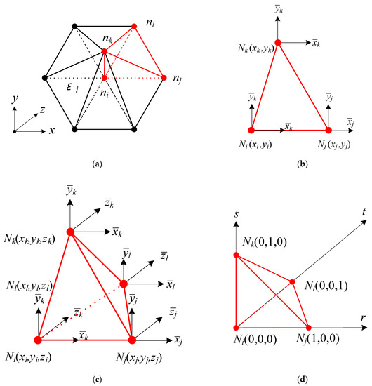 Enriched Finite Element Method Based on Interpolation Covers for Structural Dynamics Analysis