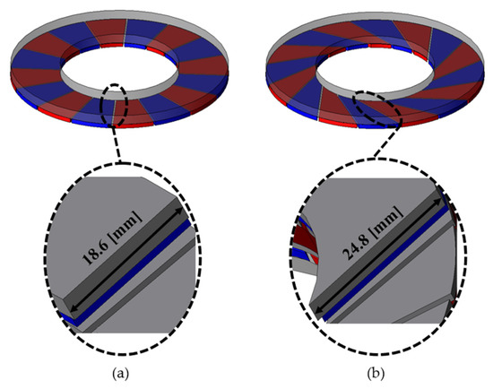 A Study on the Improvement of Power Density of Axial Flux Motors for ...