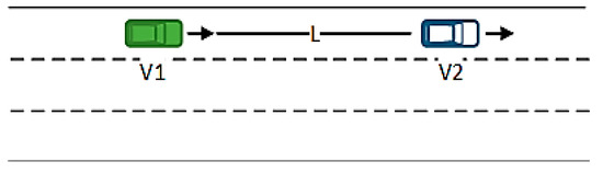 An Evaluation Method for Automated Vehicles Combining Subjective and ...