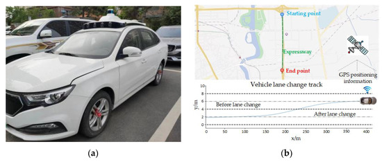 An Evaluation Method for Automated Vehicles Combining Subjective and ...