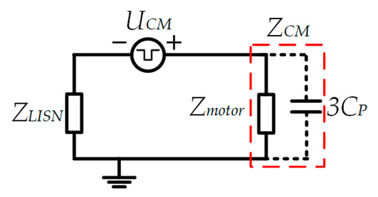 Machines | Free Full-Text | Multi-Amplification-Channel Active EMI ...