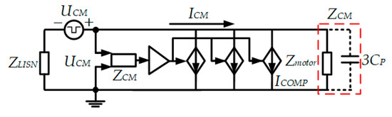 Multi-Amplification-Channel Active EMI Filter Based on Period Spread ...