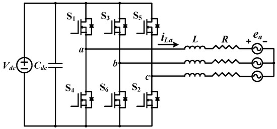 Lifetime Extension Method for Three-Phase Voltage Source Converters ...