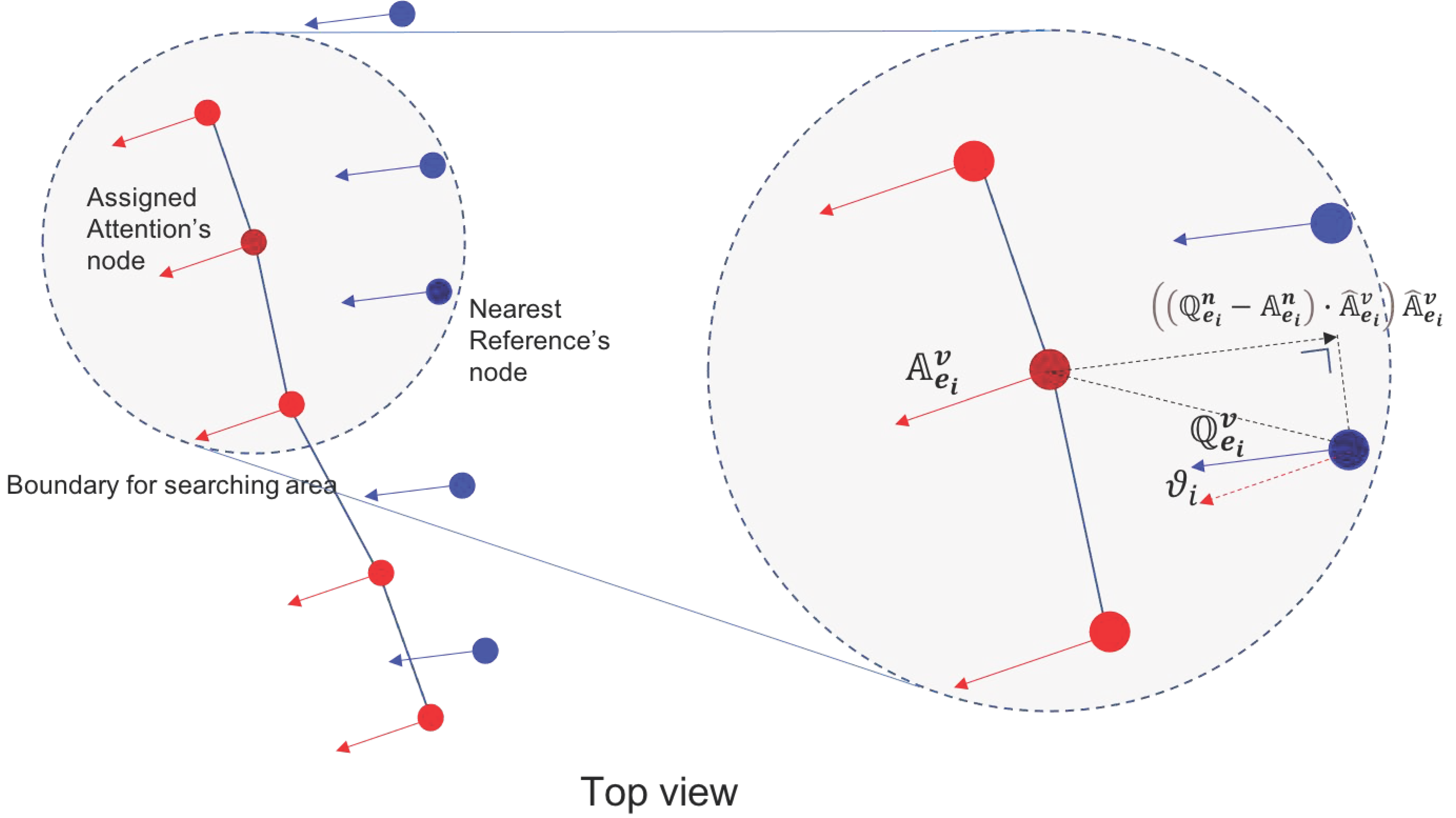 Machines | Free Full-Text | Neuro-Cognitive Locomotion with Dynamic ...