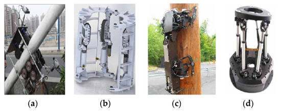 Machines | Free Full-Text | Development and Experiment of Clamp Type ...