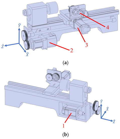 Winding Pattern Planning and Control of a Filament Winding Machine for ...