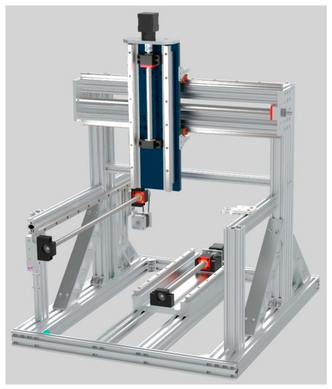 Design and Analysis of a Desktop Multi-Axis Hybrid Milling-Filament ...