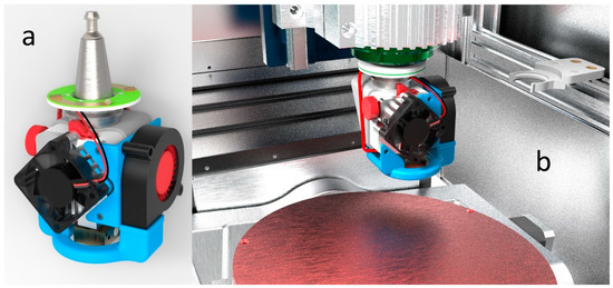 Design and Analysis of a Desktop Multi-Axis Hybrid Milling-Filament ...
